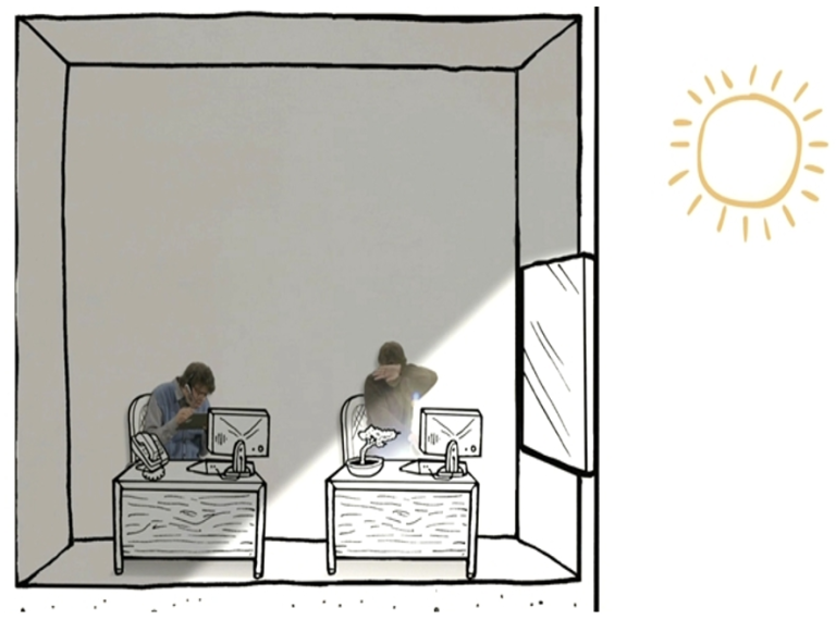 Learn more about light distribution and glare